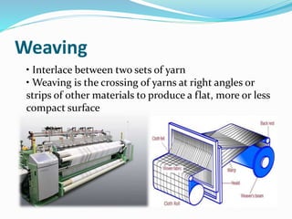 Weaving process | PPTX