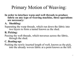 Weaving process in textile | PPTX