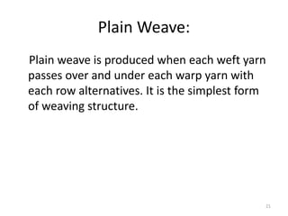 Weaving process in textile | PPTX
