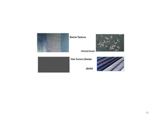 Weaving process in textile | PPTX