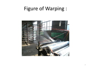 Weaving process in textile | PPTX