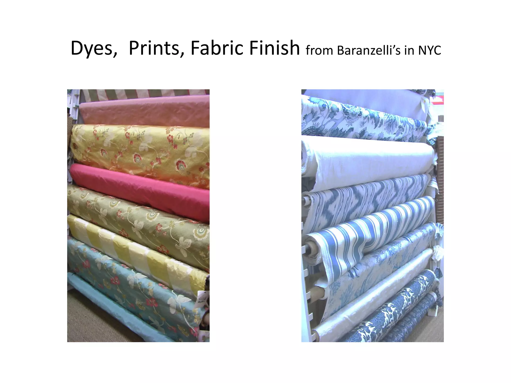 Weaving & Yarn - Construction Techniques & history | PPT