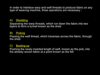weaving technology handbook | PPS