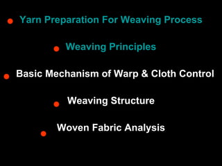 Weaving Technology V1 | PPS