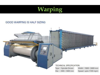 "Warping method in a Textile Weaving Technology" | PPTX