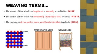 Weaving with paper PPT
