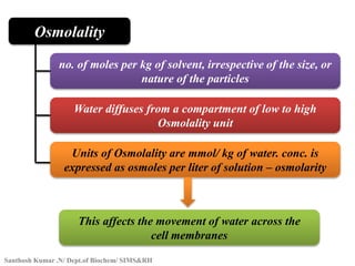 W&EB-01: Water & Electrolyte Balance | PPTX