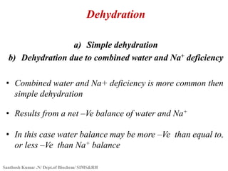 W&EB: 02 Disorders of Water & Electrolyte Balance | PPTX