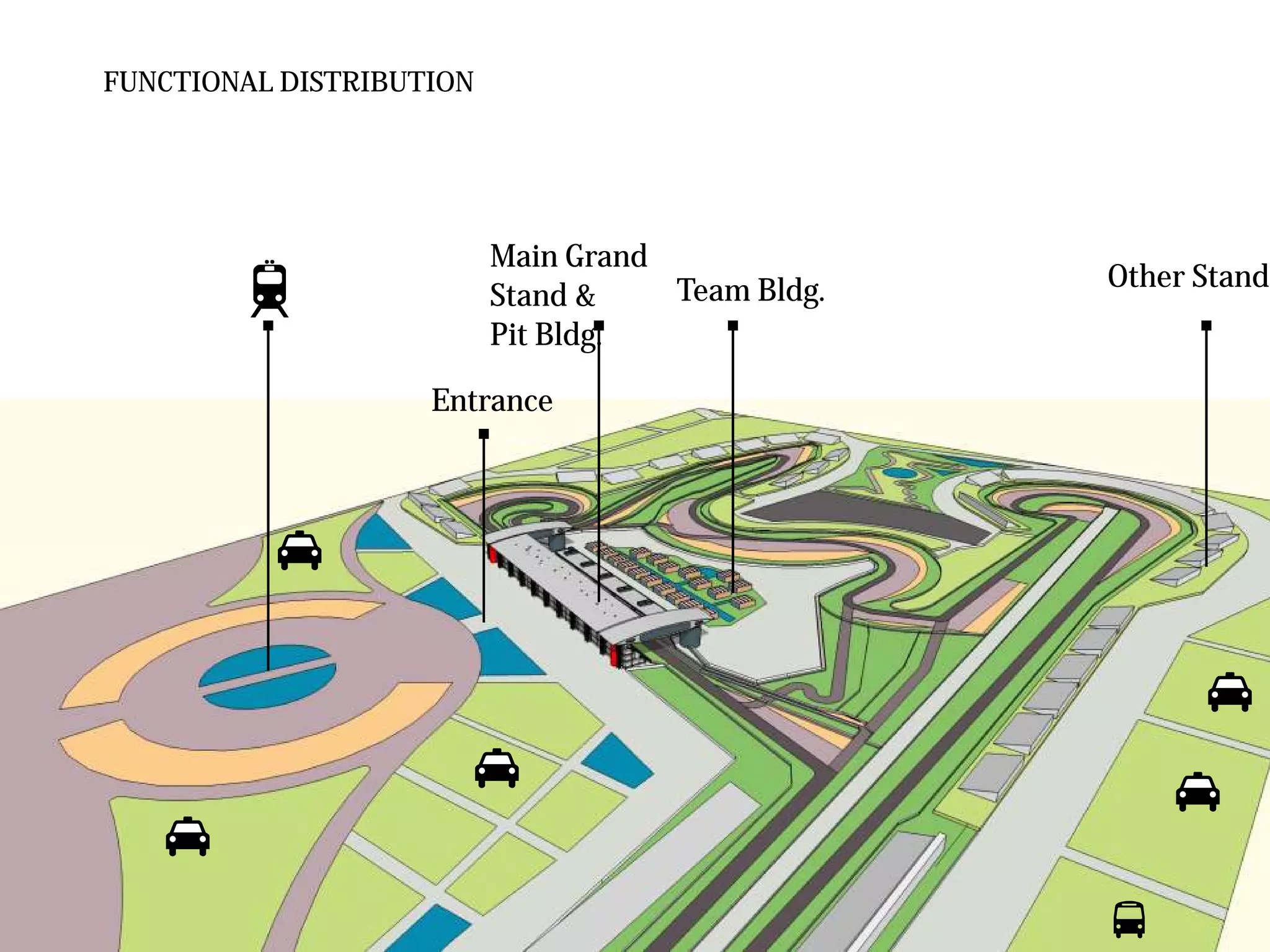Buddh International Circuit | PDF