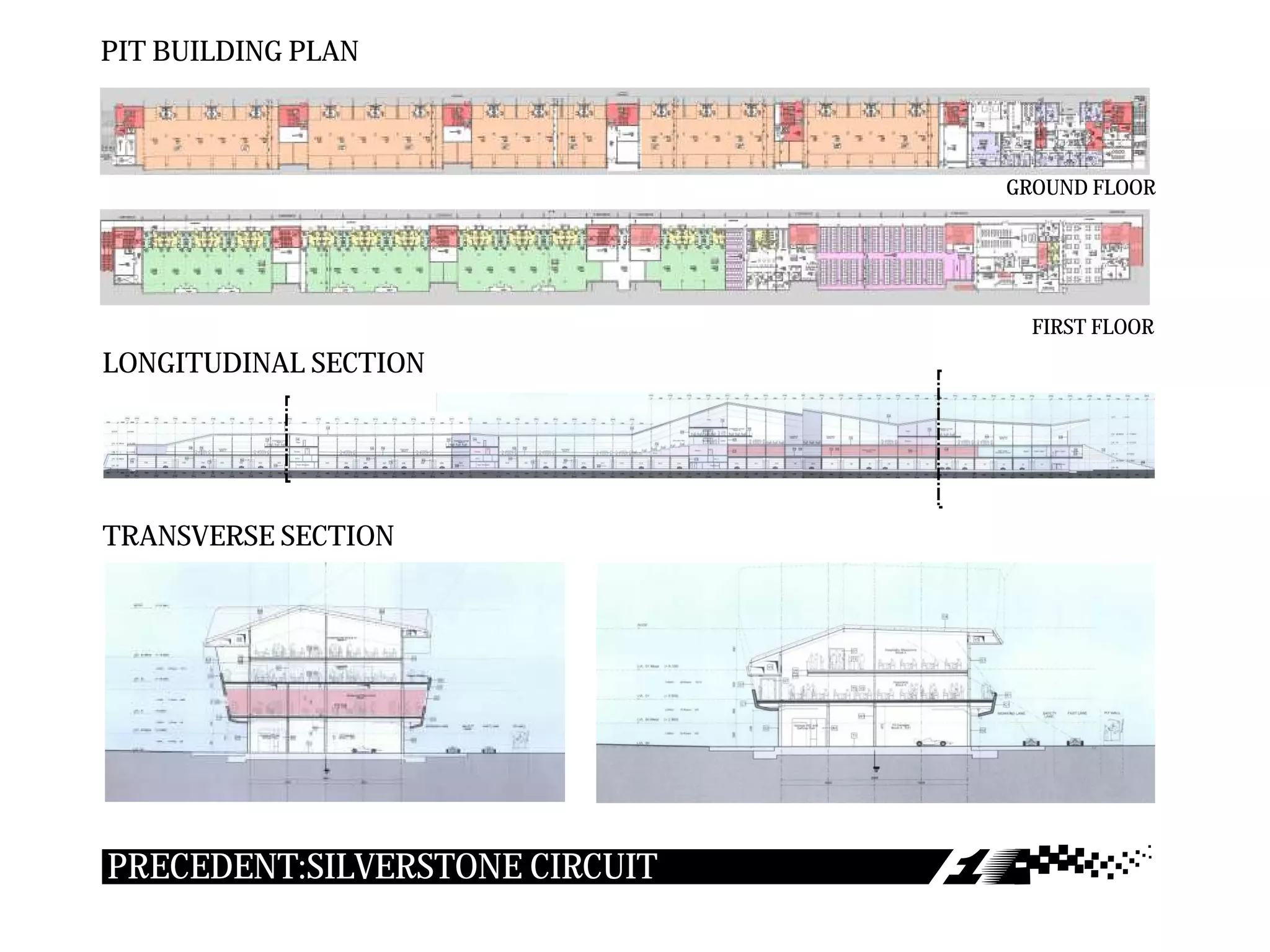 Buddh International Circuit | PDF