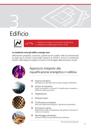 Materiale. Involucro. Edificio. Migliorare le prestazioni in 3 passi | PDF