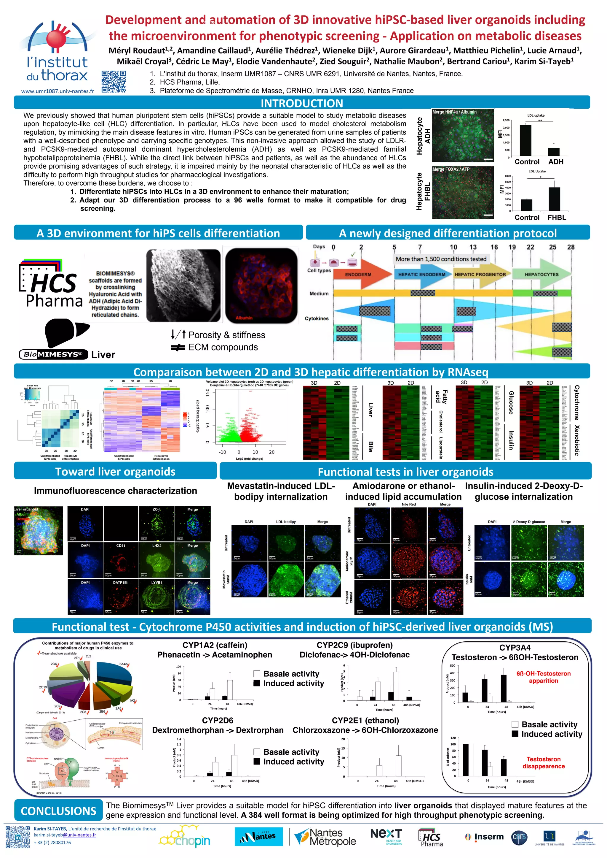 Poster – Development and automation of 3D innovative hiPSC-based liver ...