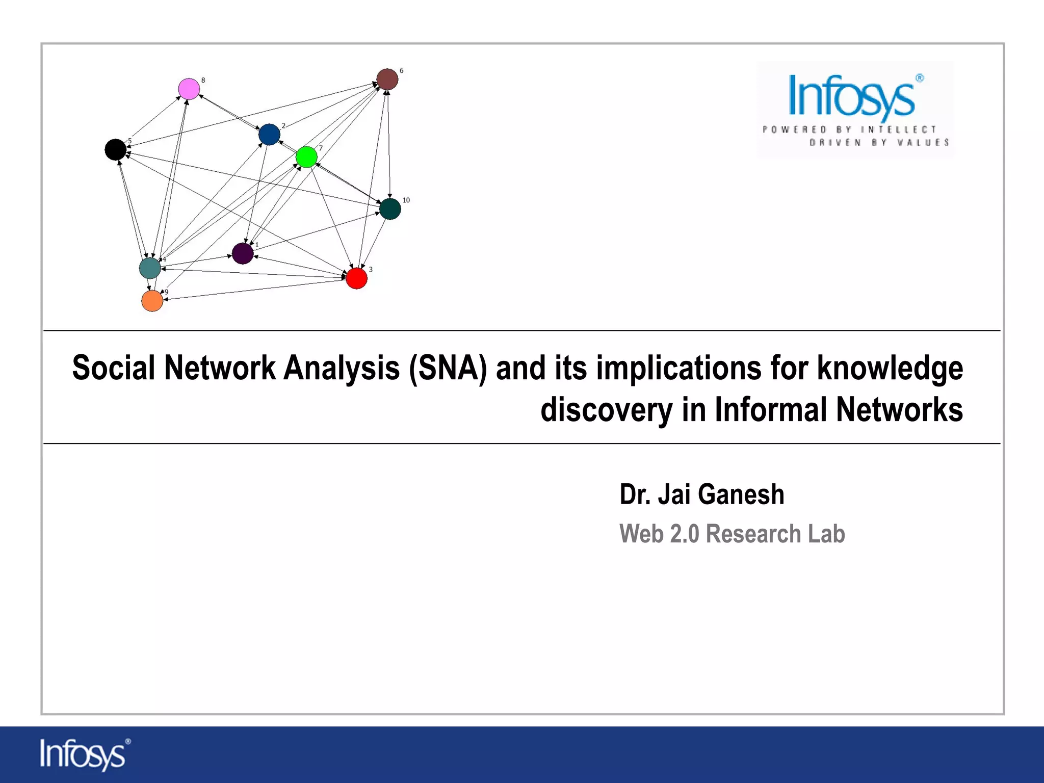Social Network Analysis (SNA) and its implications for knowledge ...
