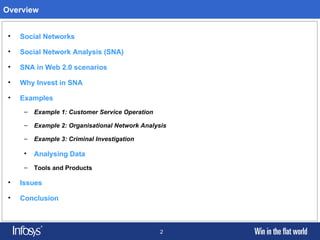Social Network Analysis (SNA) and its implications for knowledge ...