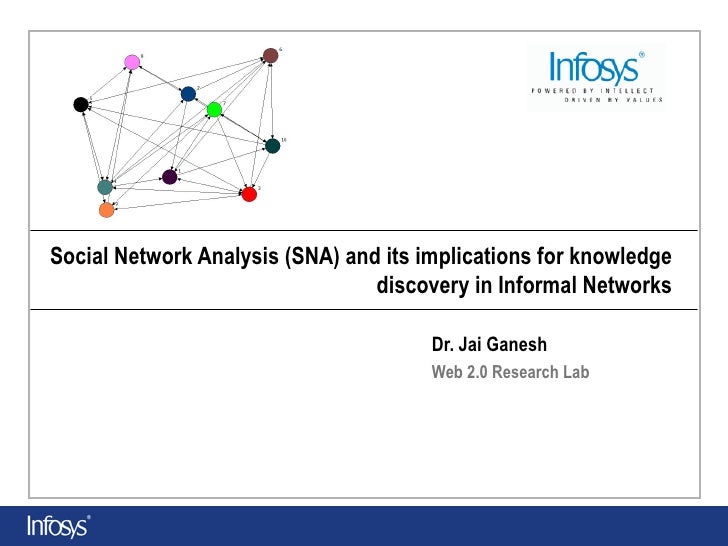 Social Network Analysis Sna And Its Implications For Knowledge Disc…