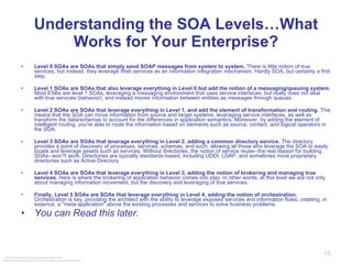 Web 2 0 To The Universal Soa | PPT