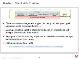 Web 20- 2: Architecture Patterns And Models For The New Internet | PPT