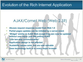 WEB 2.0: BUILDING RICH INTERNET APPLICATIONS WITH PHP | PPT