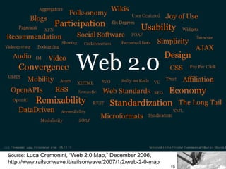 Web 2.0: How have the Internet and learners changed and how can ...