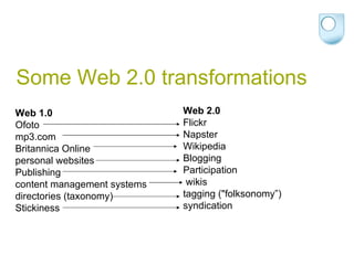 Web 2.0 - principles and implications | PPT
