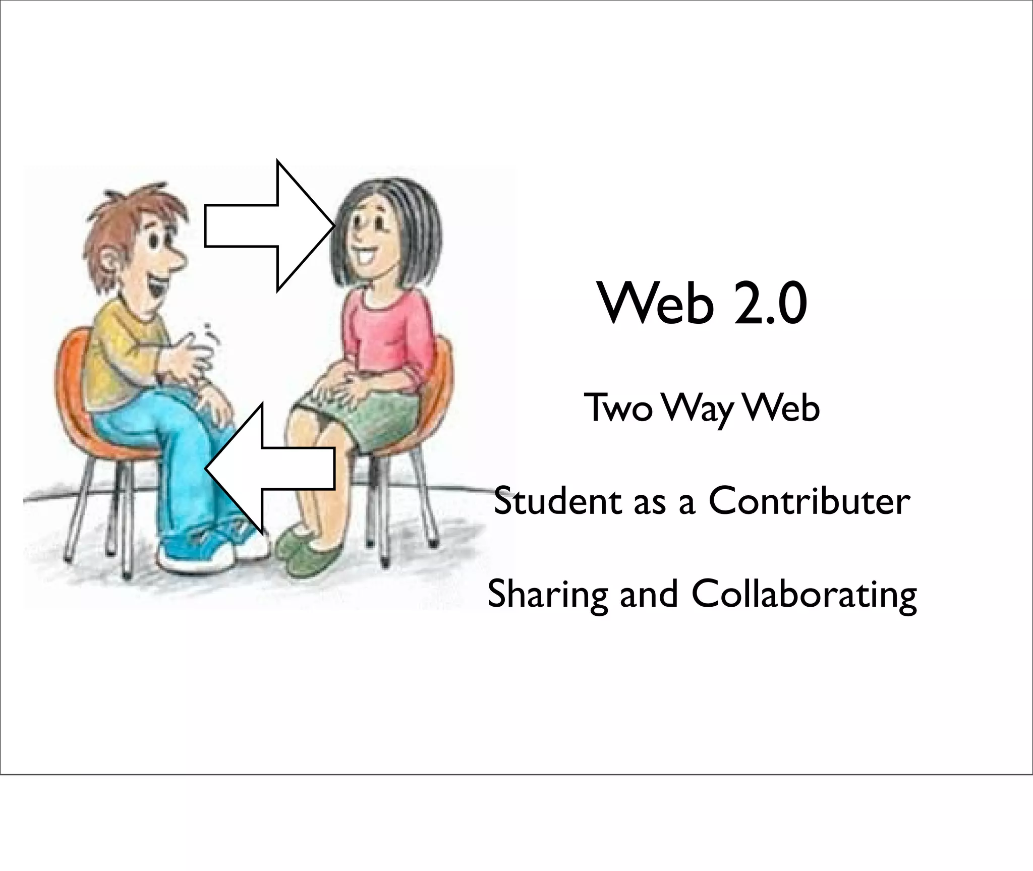 Web 2.0 tools for your Classroom Right NOW!! | PPT