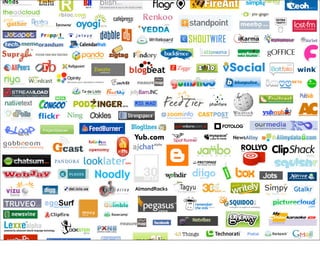 Web 2.0 tools for your Classroom Right NOW!! | PPT