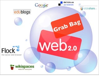 Web 2.0 tools for your Classroom Right NOW!! | PPT