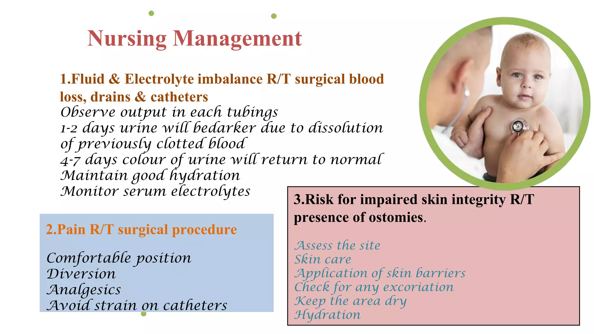 Nursing management of genito urinary disorders in children | PPTX