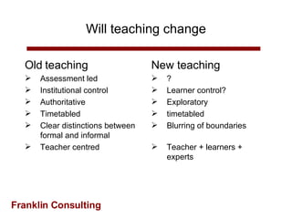 Web 2.0 and Learning and Teaching | PPT