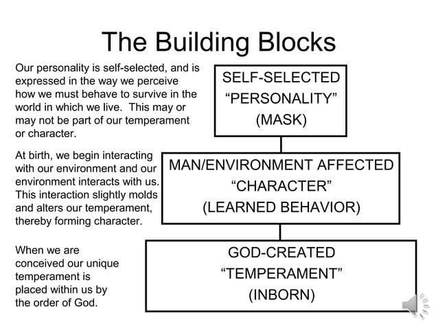 Reed To Pillar Overview | PPT