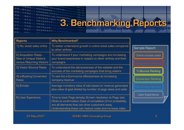 Web Analytics Benchmarking Solution | PDF