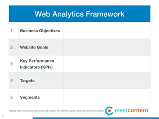 Web Analytics Framework Guide | KEY | Web Development | Internet
