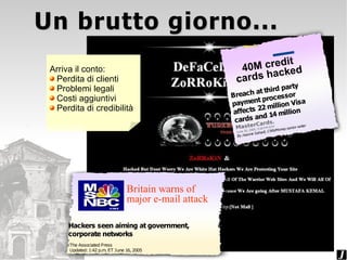 Web Application Insecurity Uncensored | ODP