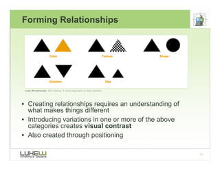 Web Application Page Hierarchy | PPT