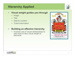 Web Application Page Hierarchy | PPT