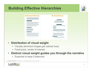 Web Application Page Hierarchy | PPT