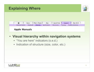 Web Application Page Hierarchy | PPT