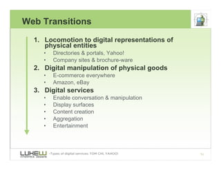 Web Application Page Hierarchy | PPT