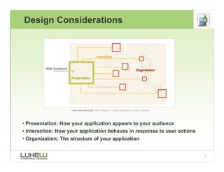 Web Application Page Hierarchy | PPT