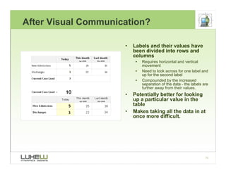 Web Application Page Hierarchy | PPT