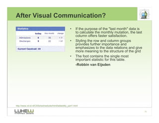 Web Application Page Hierarchy | PPT