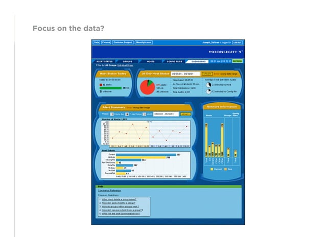 Web Application Page Hierarchy
