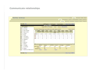 Web Application Page Hierarchy | PPT