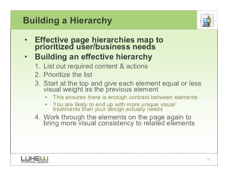 Web Application Page Hierarchy