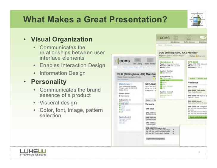 Web Application Page Hierarchy