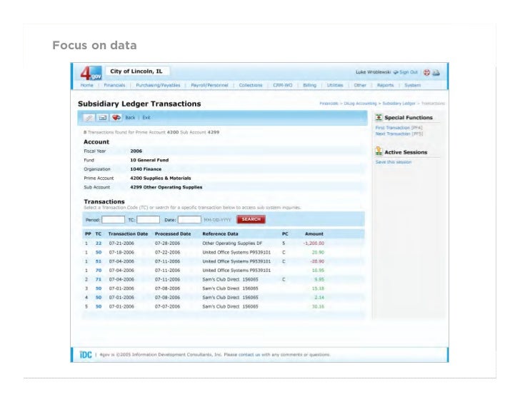 Web Application Page Hierarchy