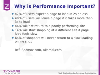 Web Application Performance Audit and Optimization | PPT