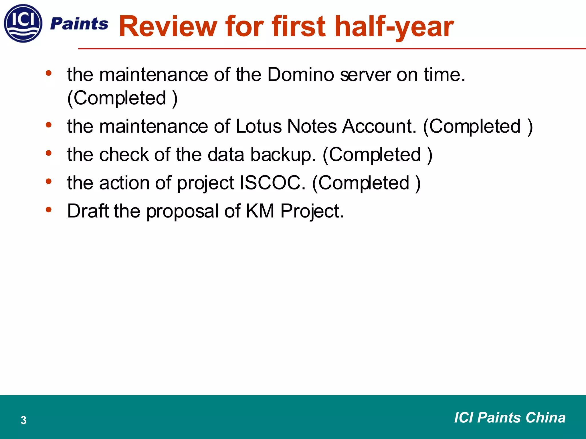 Web Application Team Summary Ppt 9768