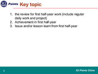 Web Application Team Summary | PPT