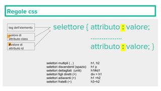 Web base - CSS e selettori | PDF | Web Design and HTML | Internet